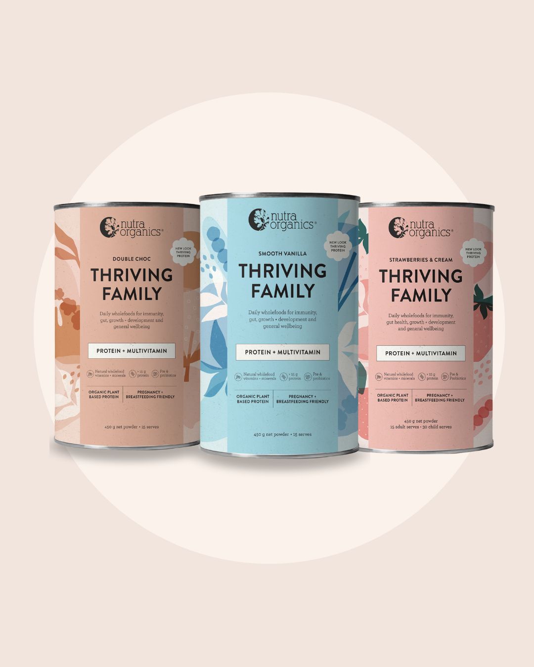 Thriving Family Bundle – Zest Online